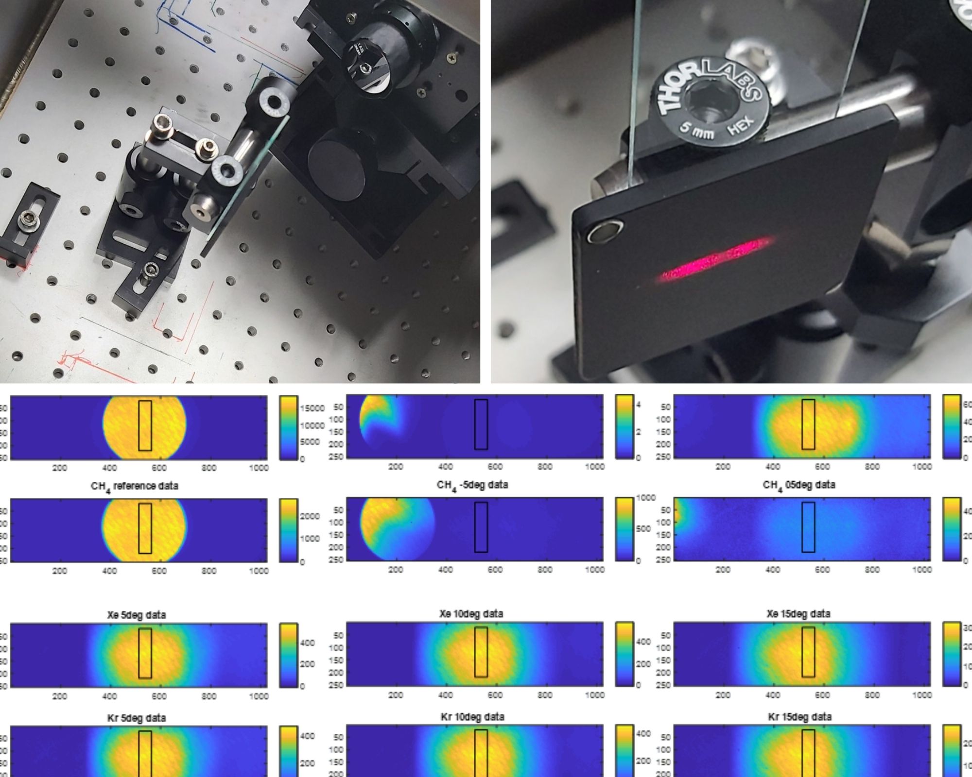 Optoelectronics are co-creating a photometer for the study of the ...